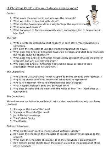 A Christmas Carol Revision Quiz | Teaching Resources