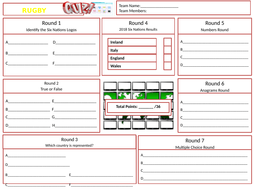 Six Nations Rugby Quiz | Teaching Resources