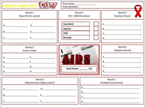 HIV and AIDS World Aids Day | Teaching Resources