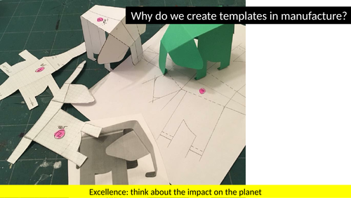 KS3/4 Sheet Metal Animal Lamp - Focus on Technical Principles ...