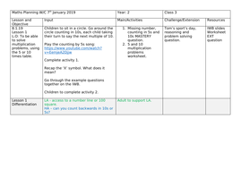Year 2 White Rose Maths Hub 5s and 10s | Teaching Resources