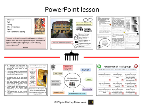 Nazi persecution of minority groups & anti-Semitism | Teaching Resources