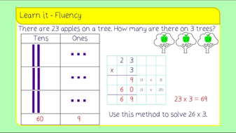 5. Multiplication and Division (2): written methods lesson pack (Y4 ...