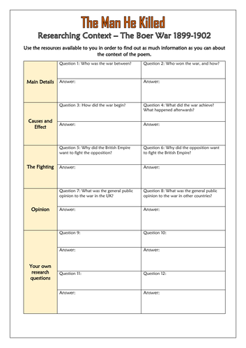The Man He Killed - Thomas Hardy! | Teaching Resources