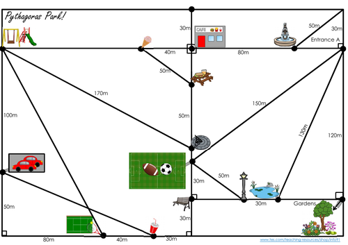 Pythagorean Theorem Activity: Pythagoras Park | Teaching Resources