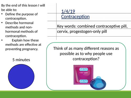 AQA Contraception | Teaching Resources