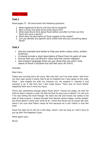 The boy in the striped Pyjamas - Narrative writing SOW - Lesson 9 ...