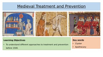 Medieval Treatment & Prevention | Teaching Resources