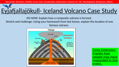 Geography Lesson- Eyjafjallajökull Volcano Case Study | Teaching Resources