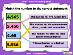Three Decimal Places - Year 6 | Teaching Resources