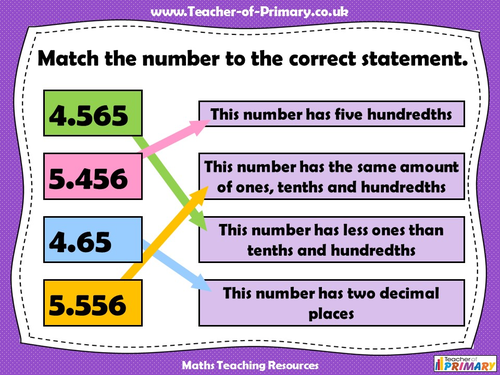 Three Decimal Places - Year 6 | Teaching Resources