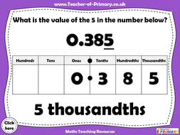 Three Decimal Places - Year 6 | Teaching Resources