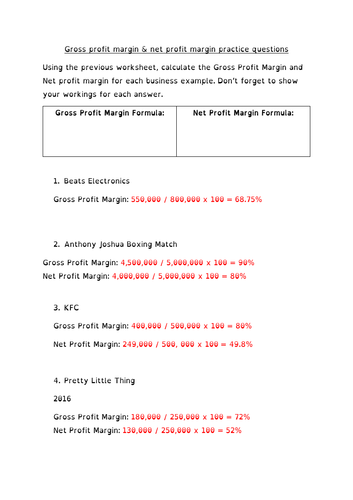 Edexcel GCSE Business 2.4.1. Gross and net profit calculation practice ...