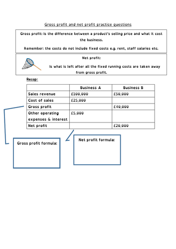 Edexcel GCSE Business 2.4.1. Gross and net profit calculation practice ...