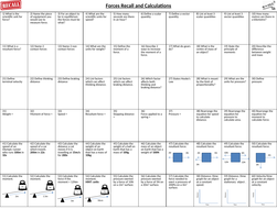 Forces revision essential knowledge recall and calculation questions | Teaching Resources