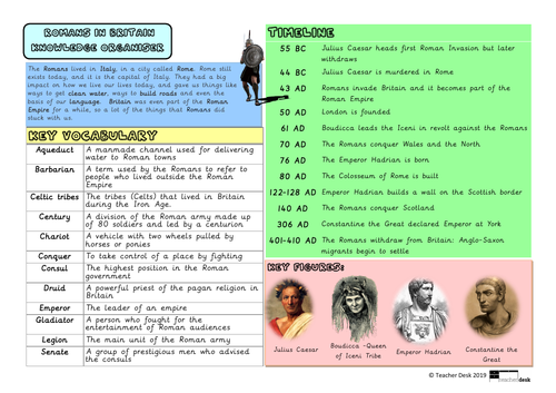 Romans in Britain Knowledge Organiser | Teaching Resources