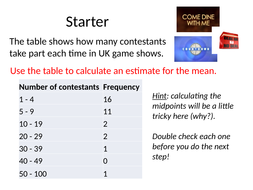 Averages from Grouped Frequency Tables | Teaching Resources