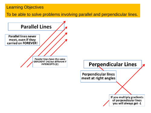GCSE 1-9/A-level Parallel & Perpendicular Lines | Teaching Resources