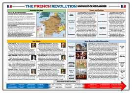 French Revolution Knowledge Organiser/ Revision Mat! | Teaching Resources