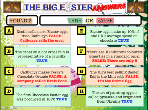 Tutor time activities - April | Teaching Resources