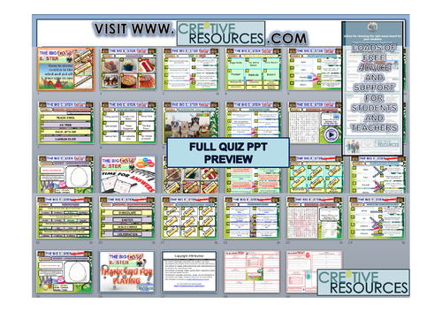 Tutor time activities - April | Teaching Resources