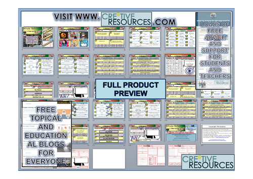 Tutor time activities - May | Teaching Resources