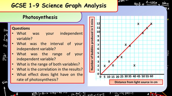 Over 30 GCSE Science Graph Analysis Questions | Teaching Resources