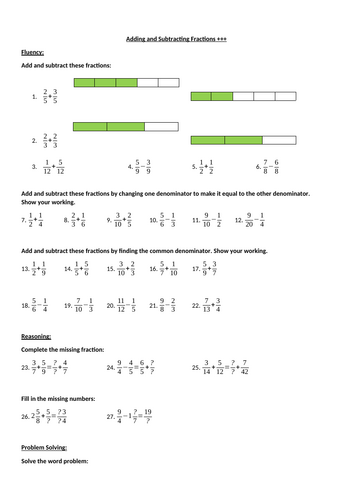 Year 5 Fractions Bundle | Teaching Resources