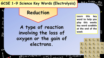Free GCSE Chemistry (Science) Electrolysis Key words & Scrabble Game ...