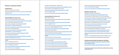 Year 7 PSHE Overview | Teaching Resources