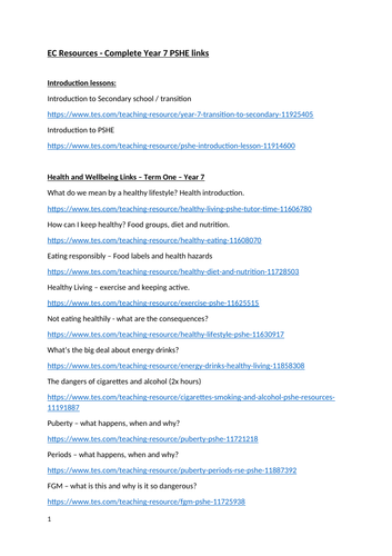 Year 7 PSHE Overview | Teaching Resources