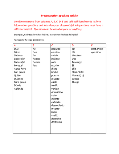 present perfect speaking activity | Teaching Resources