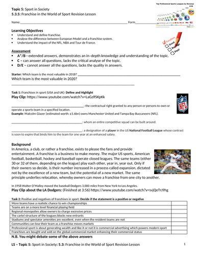 A-level PE Edexcel (Spec 2016) Franchise in the World of Sport Revision ...