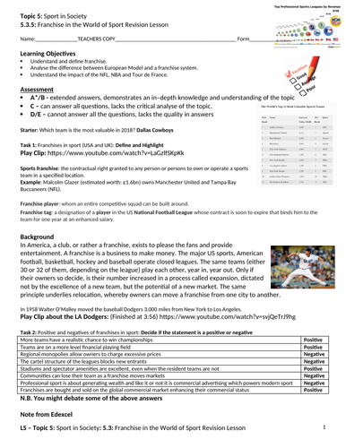 A-level PE Edexcel (Spec 2016) Franchise in the World of Sport Revision ...
