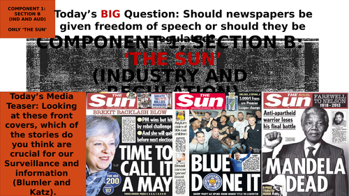 EDUQAS YEAR 11: NEWSPAPERS, LESSON 59-61 = INDUSTRY AND REGULATION (SEC ...