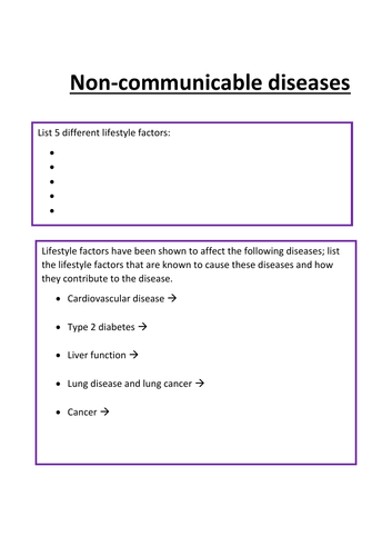 Non-Communicable Diseases - GSCE Biology | Teaching Resources