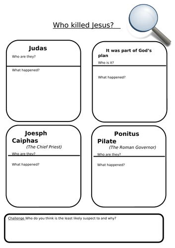 An inquiry into who was responsible for Jesus' death. Includes lesson ...