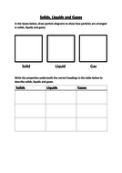 States of Matter (KS3) | Teaching Resources