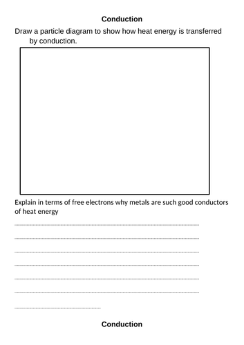 Conduction | Teaching Resources