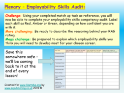 What are Employability Skills? | Teaching Resources