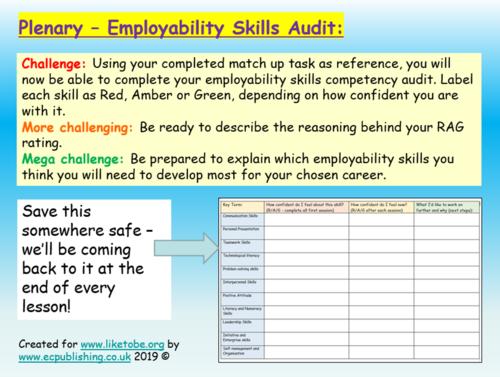 What are Employability Skills? | Teaching Resources