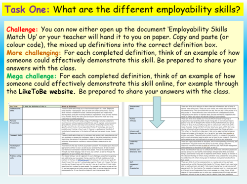 What are Employability Skills? | Teaching Resources