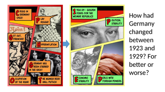 The Recovery of the Weimar Republic, 1924-29 | Teaching Resources