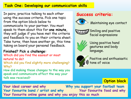 How can we become effective communicators? | Teaching Resources