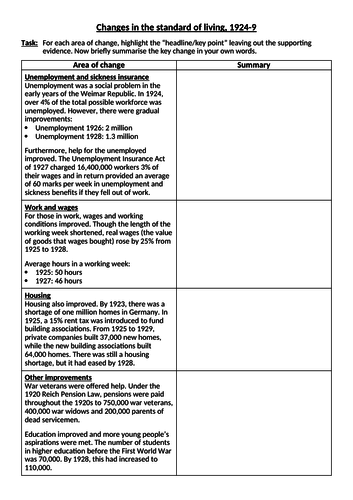 Social Change in the Weimar Republic, 1924-29 | Teaching Resources