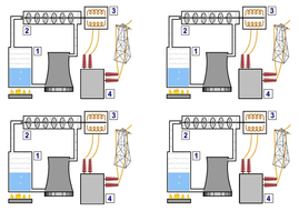 KS3 Electricity and magnetism SOW | Teaching Resources