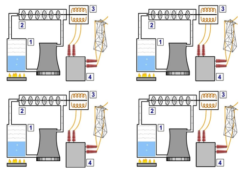 KS3 Electricity and magnetism SOW | Teaching Resources