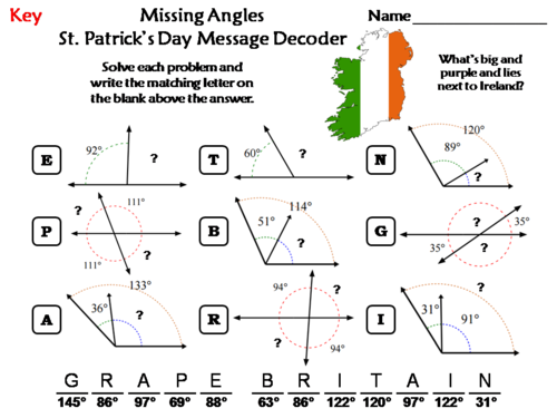 Missing Angles St. Patrick's Day Math Activity: Message Decoder ...