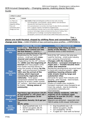 OCR A-Level Geography - Changing Spaces; Making Places Revision Guides ...