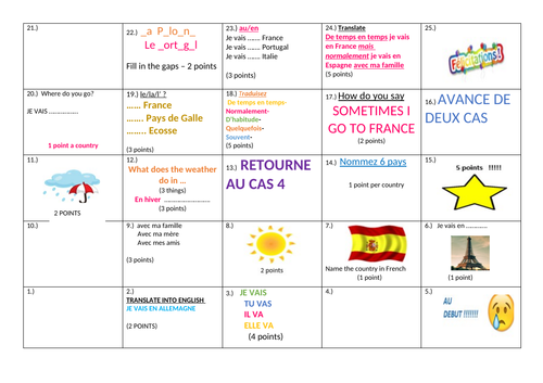 7 FRENCH BOARD GAMES (1 IN SPANISH) - HOLIDAYS, DIRECTIONS, JOBS ...